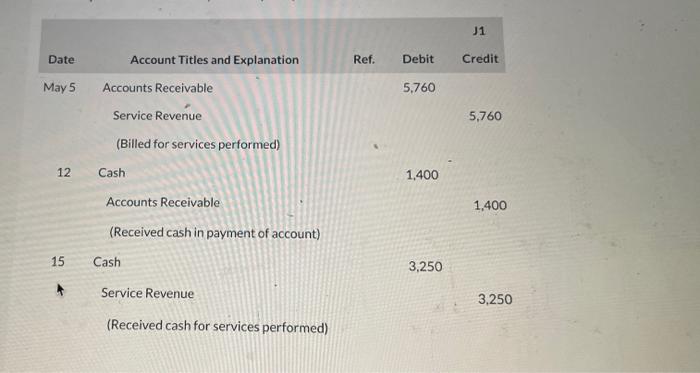 Solved (Billed for services performed) 12 Cash 1,400 | Chegg.com