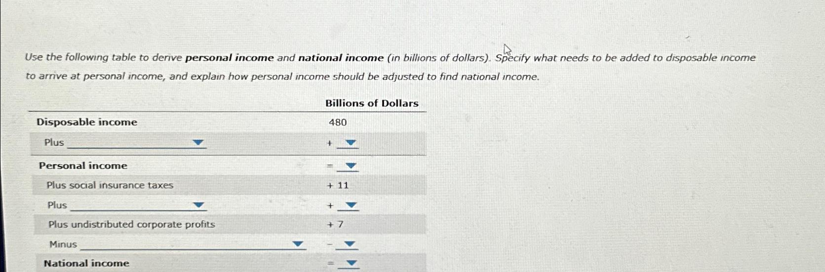 Solved \table[[,Billions of | Chegg.com