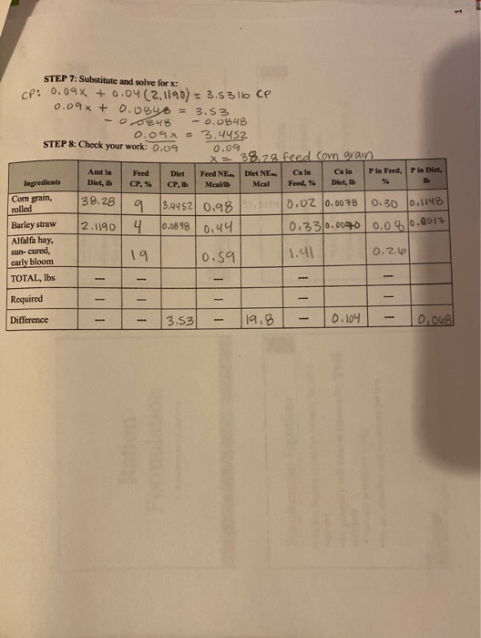 Ration Formulation Homework 6 Name: Feed Formulation | Chegg.com