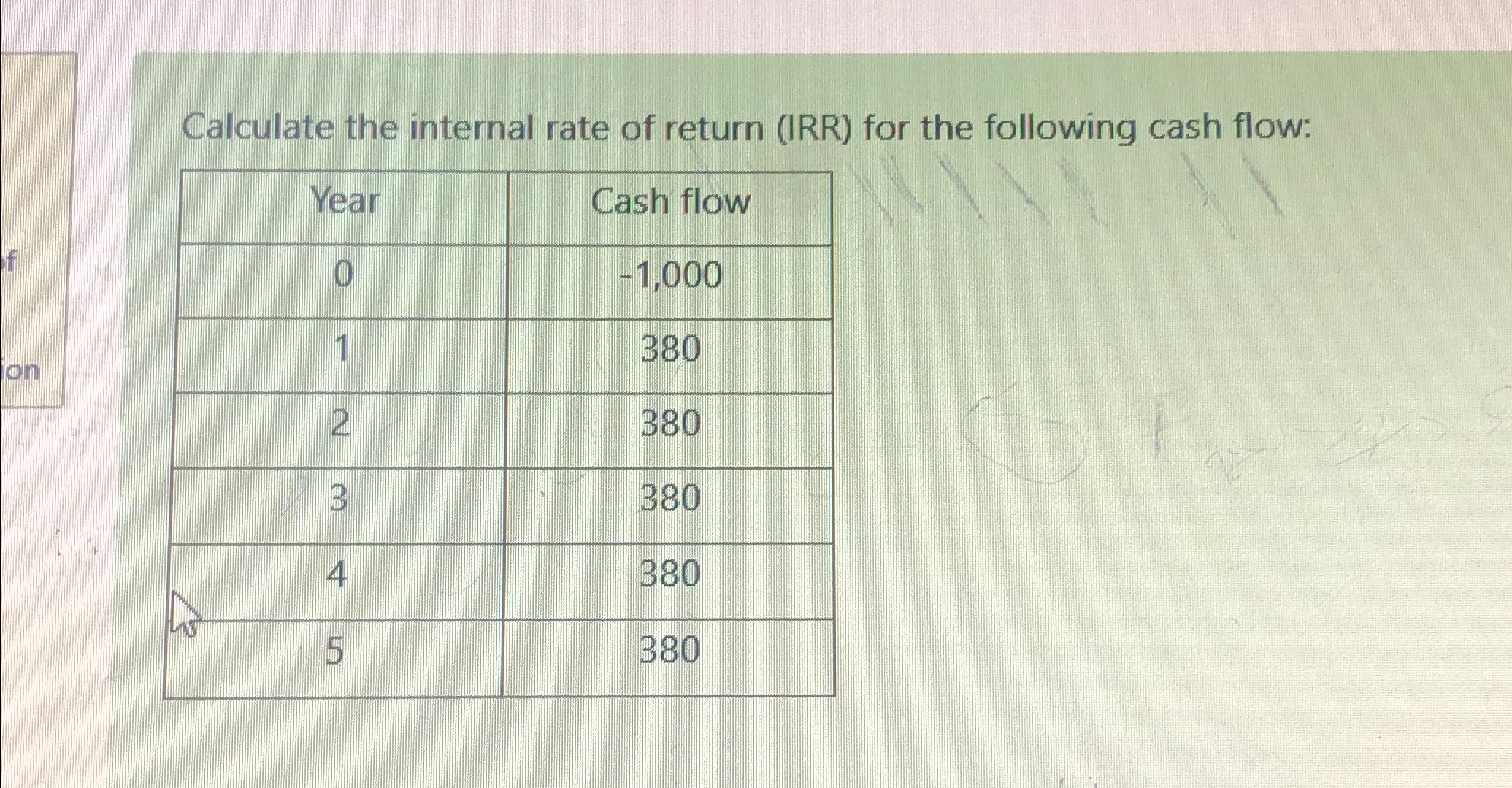 Solved Calculate the internal rate of return (IRR) ﻿for the | Chegg.com