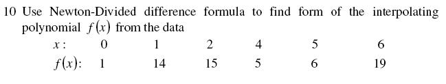 Solved Use Newton-Divided difference formula to find form of | Chegg.com