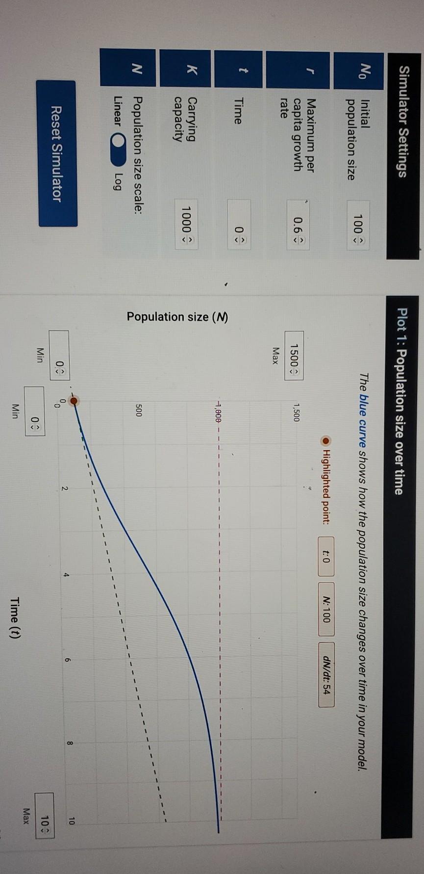 Solved Simulator Settings Plot 1: Population size over time | Chegg.com