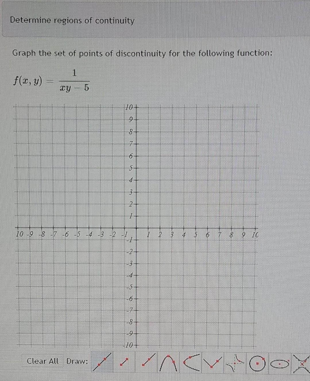 Solved Determine regions of continuity Graph the set of | Chegg.com