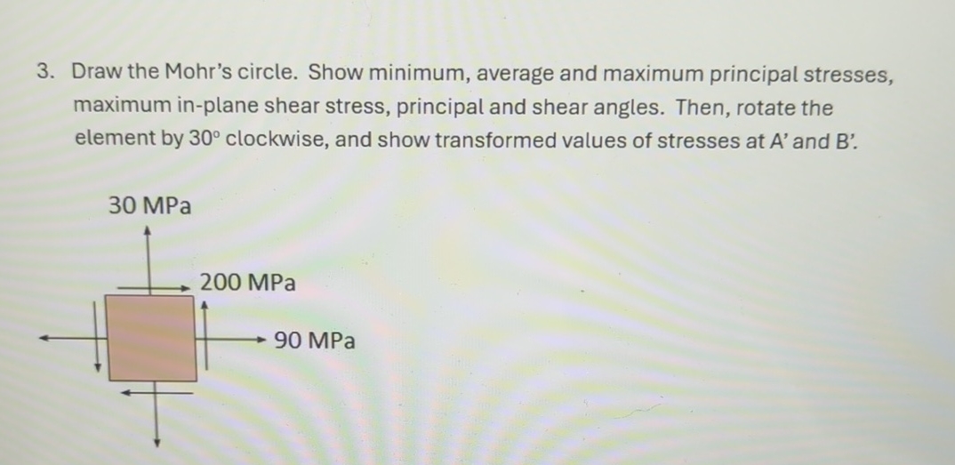 Draw the Mohr's circle. Show minimum, average and | Chegg.com