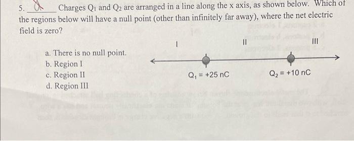 Solved the regions below will have a null point (other than | Chegg.com