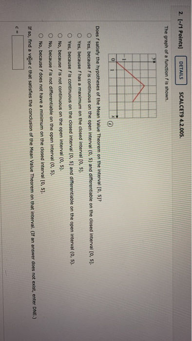 Solved 2. (-/1 Points] DETAILS SCALCET9 4.2.005. The graph | Chegg.com