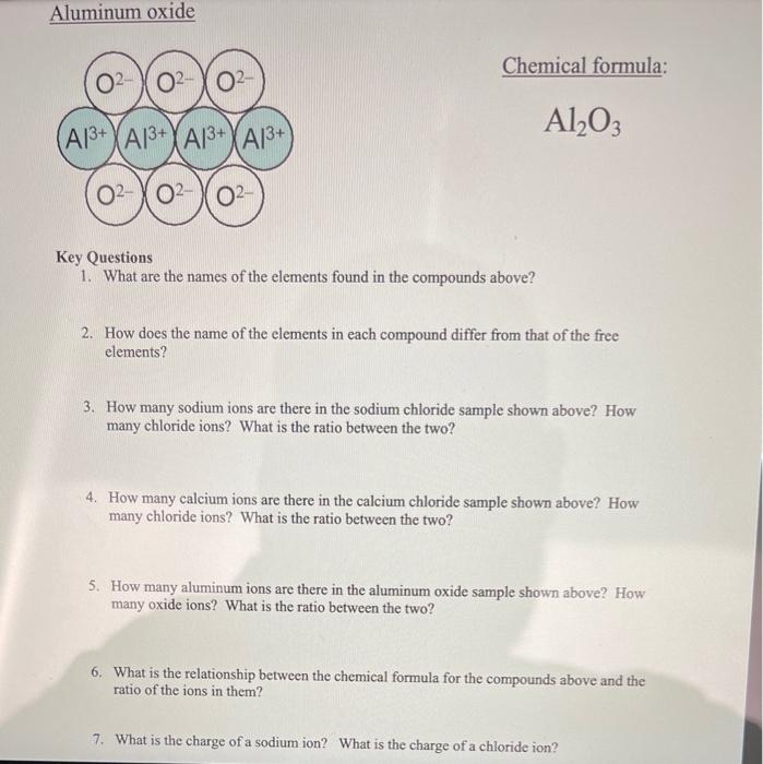 Solved Aluminum oxide Chemical formula: 02 02-X 02- Al2O3 | Chegg.com