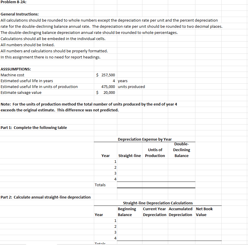 Solved Problem 8-2A:General Instructions:All calculations | Chegg.com