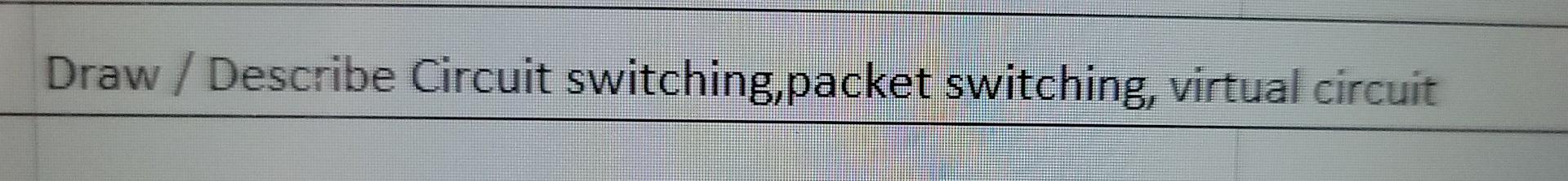 Solved Draw / Describe Circuit switching, packet switching, | Chegg.com
