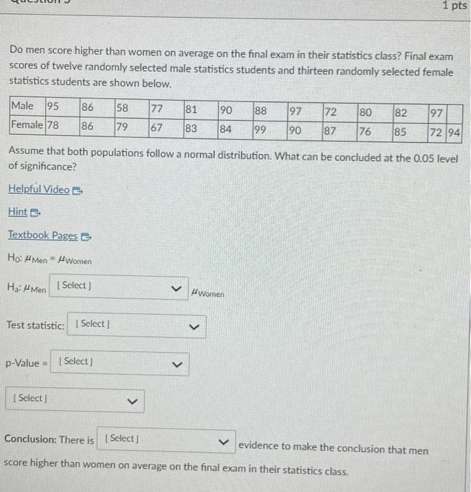 Solved Do men score higher than women on average on the | Chegg.com