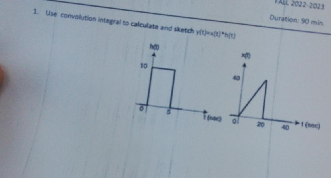 Use convolution integral to calculate and sketch | Chegg.com