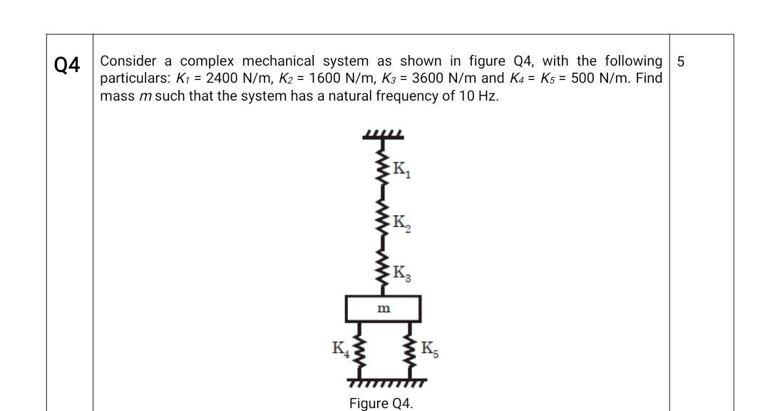 Solved Q4. Consider a complex mechanical system as shown in | Chegg.com