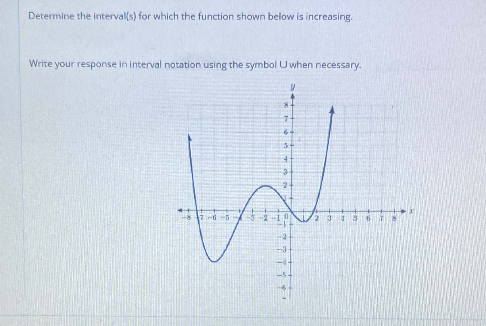Solved Determine the interval(s) ﻿for which the function | Chegg.com