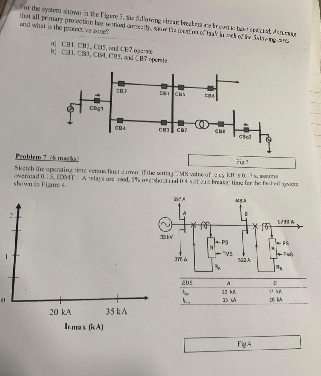 Solved For the system shown in the Figure 3, the following | Chegg.com