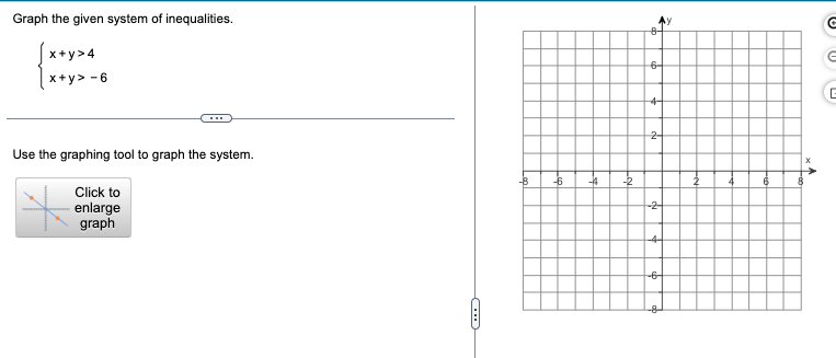 Solved Graph the given system of inequalities.x+y>4x+y>-6Use | Chegg.com