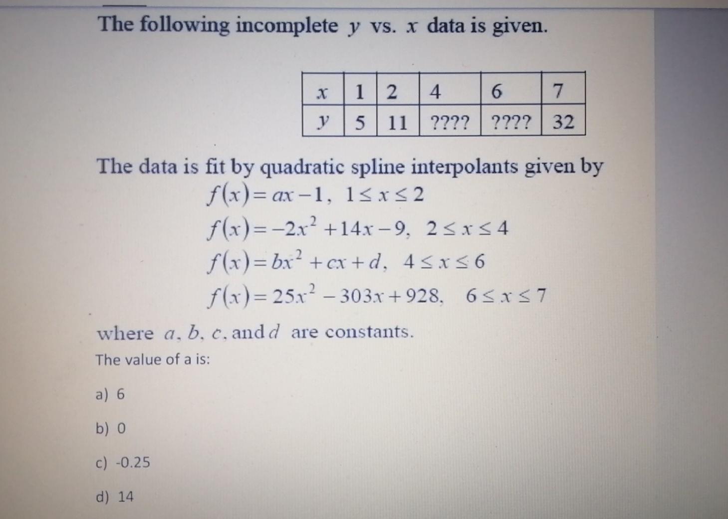 Solved The following incomplete y vs. x data is given. x 12 | Chegg.com