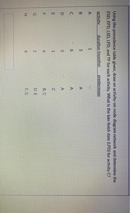 Solved Using the precedence table given, draw an | Chegg.com