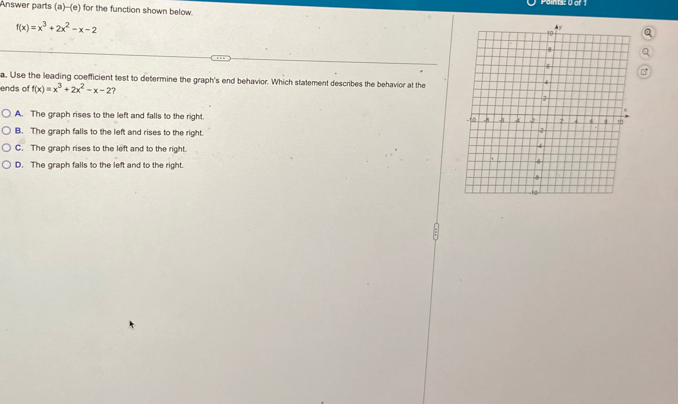 Solved Answer parts (a)-(e) ﻿for the function shown | Chegg.com