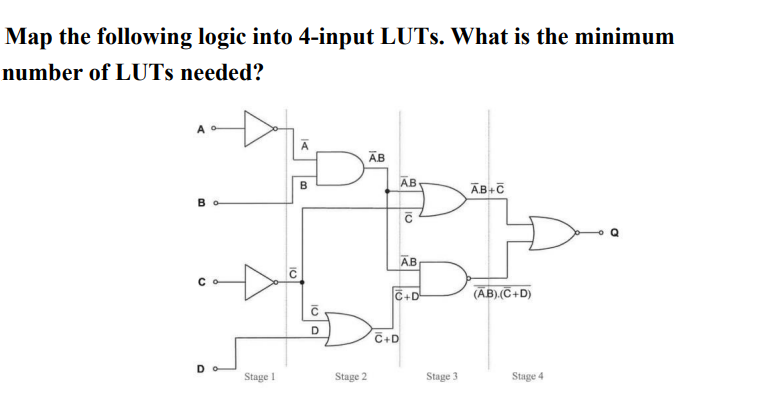 Solved Map The Following Logic Into 4 Input Luts What Is