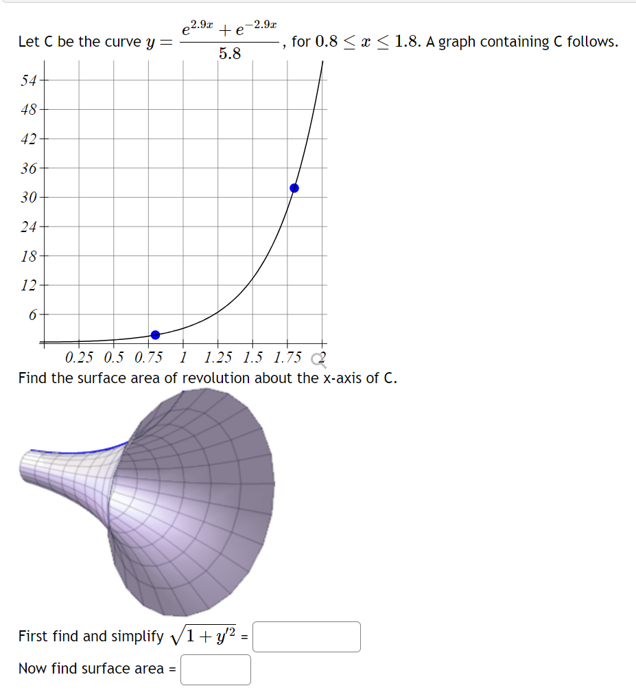 Solved Find the surface area of revolution about the x-axis | Chegg.com