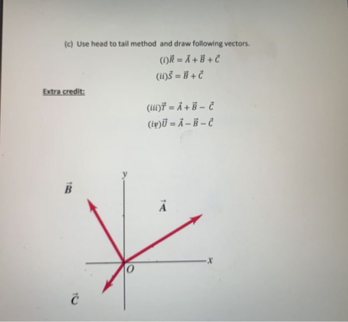 Solved (c) Use head to tail method and draw following | Chegg.com