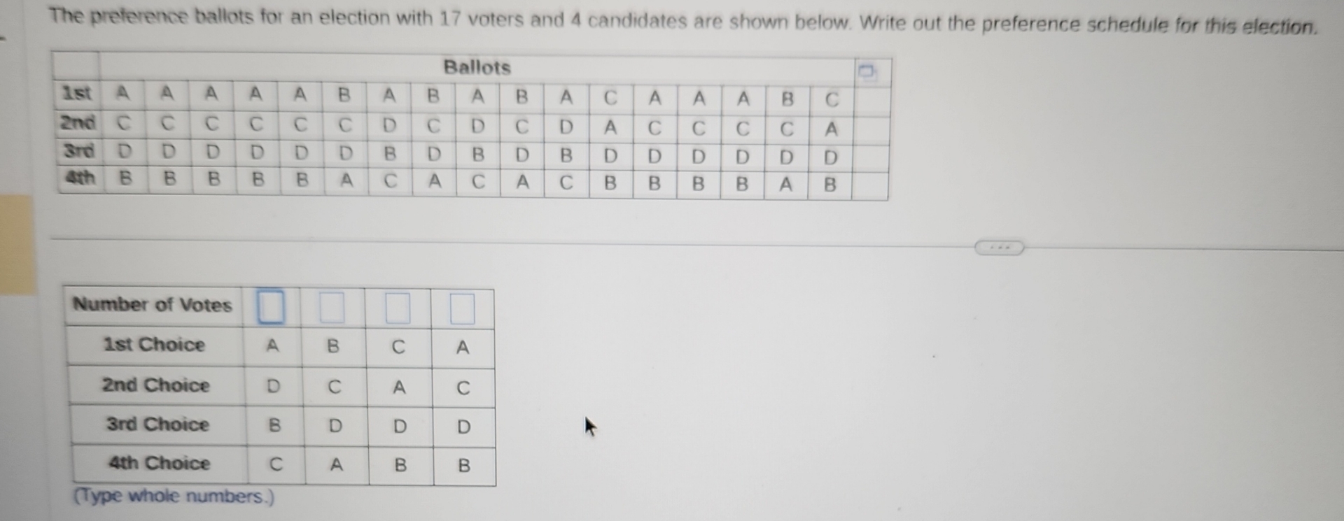 Solved The preference ballots for an election with 17 | Chegg.com