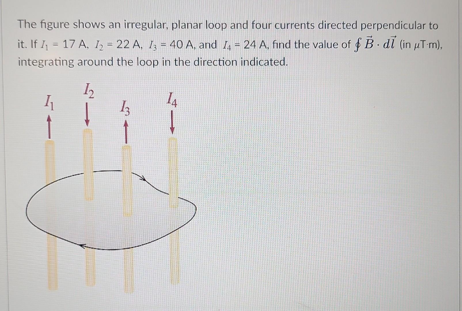 Solved The figure shows an irregular, planar loop and four | Chegg.com