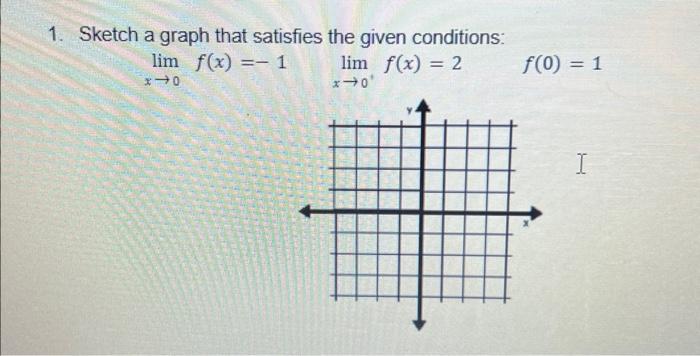 Solved Sketch a graph that satisfies the given conditions: | Chegg.com