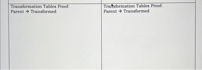 Solved List the 3 transformations you are going to apply to | Chegg.com