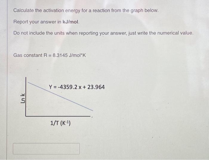 Solved Calculate the activation energy for a reaction from | Chegg.com