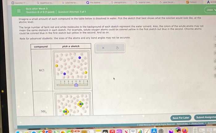 Imagine a small ameunt of each compound in the | Chegg.com