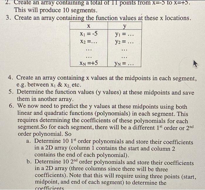 Solved Use C++ language to create it. Steps by steps are | Chegg.com