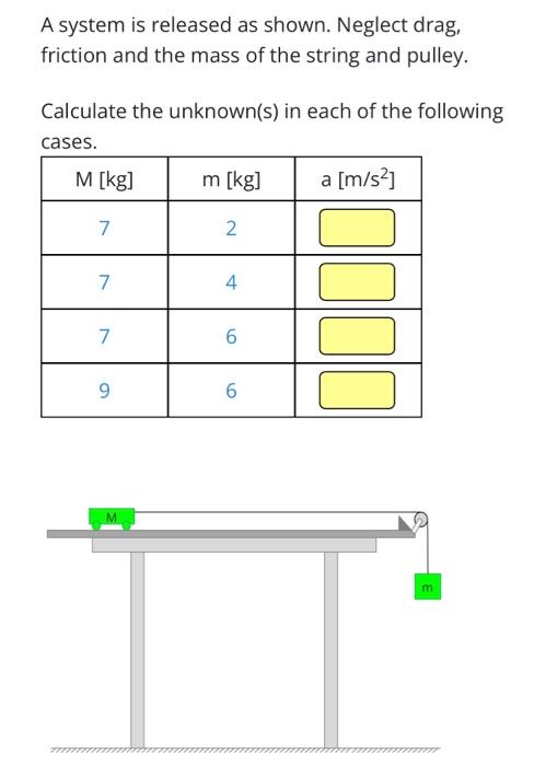 Solved A system is released as shown. Neglect drag, friction | Chegg.com