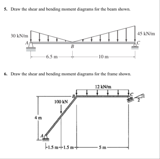Solved Draw the shear and bending moment diagrams for the | Chegg.com