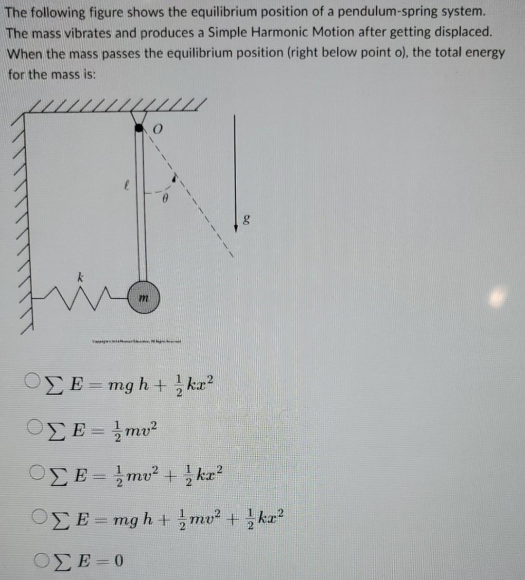 Solved The following figure shows the equilibrium position | Chegg.com