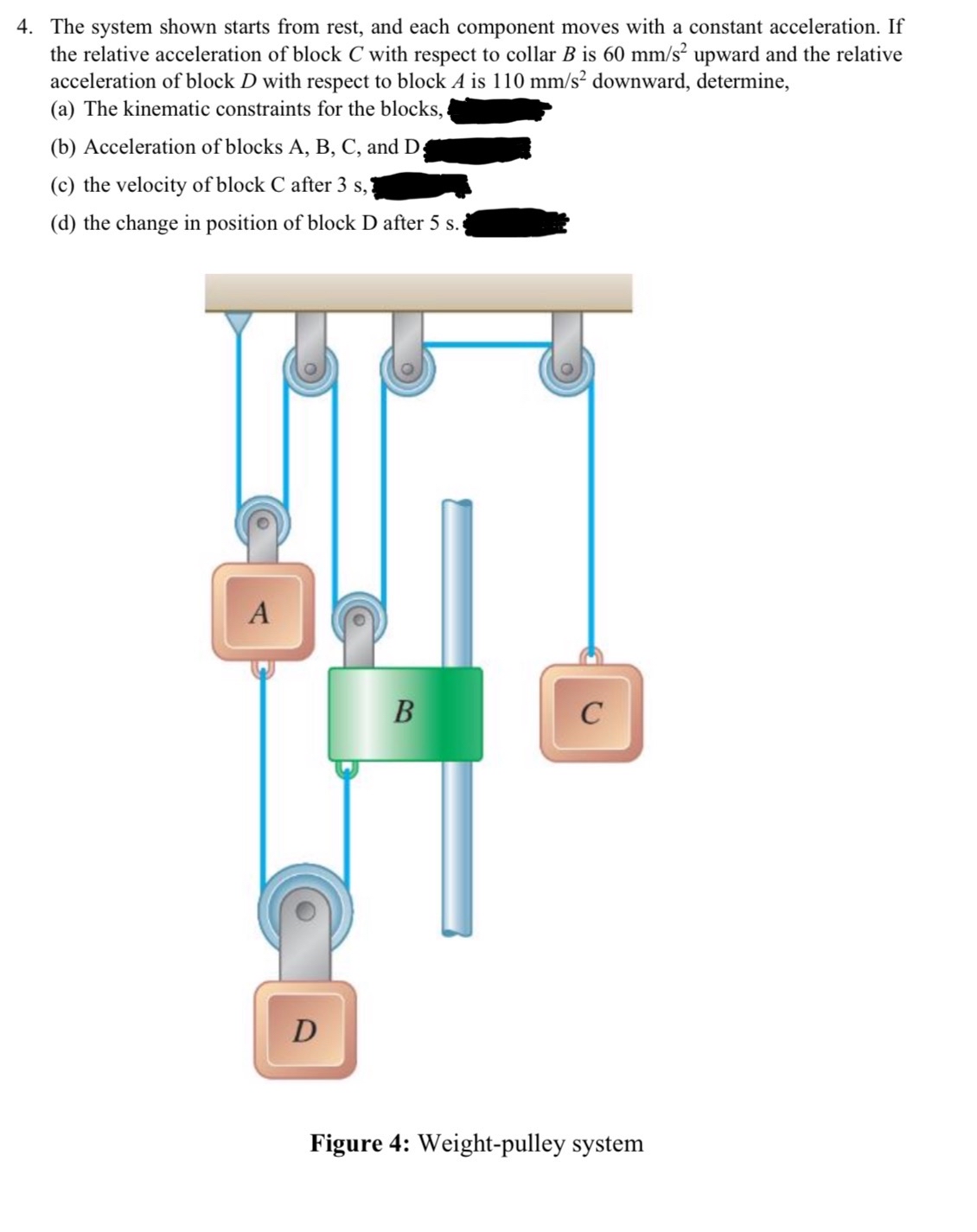 Solved The system shown starts from rest, and each component | Chegg.com
