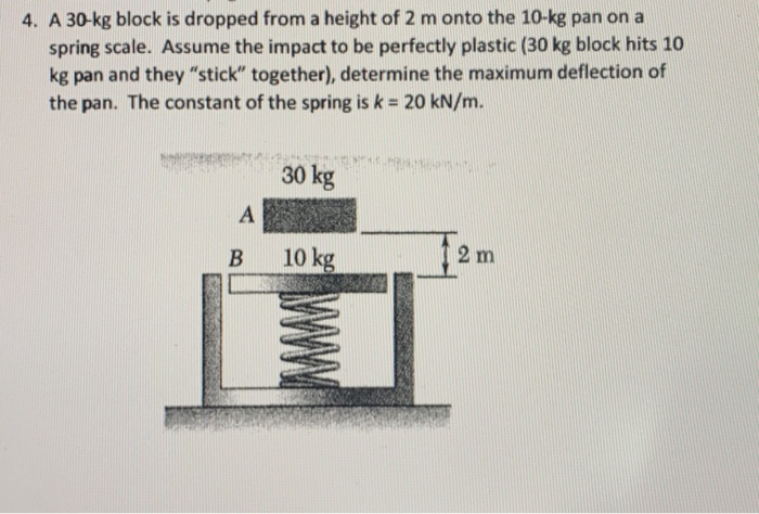 Solved 4. A 30-kg block is dropped from a height of 2 m onto | Chegg.com