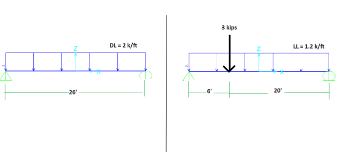 Solved The figure show both the Dead Load and Live load of a | Chegg.com
