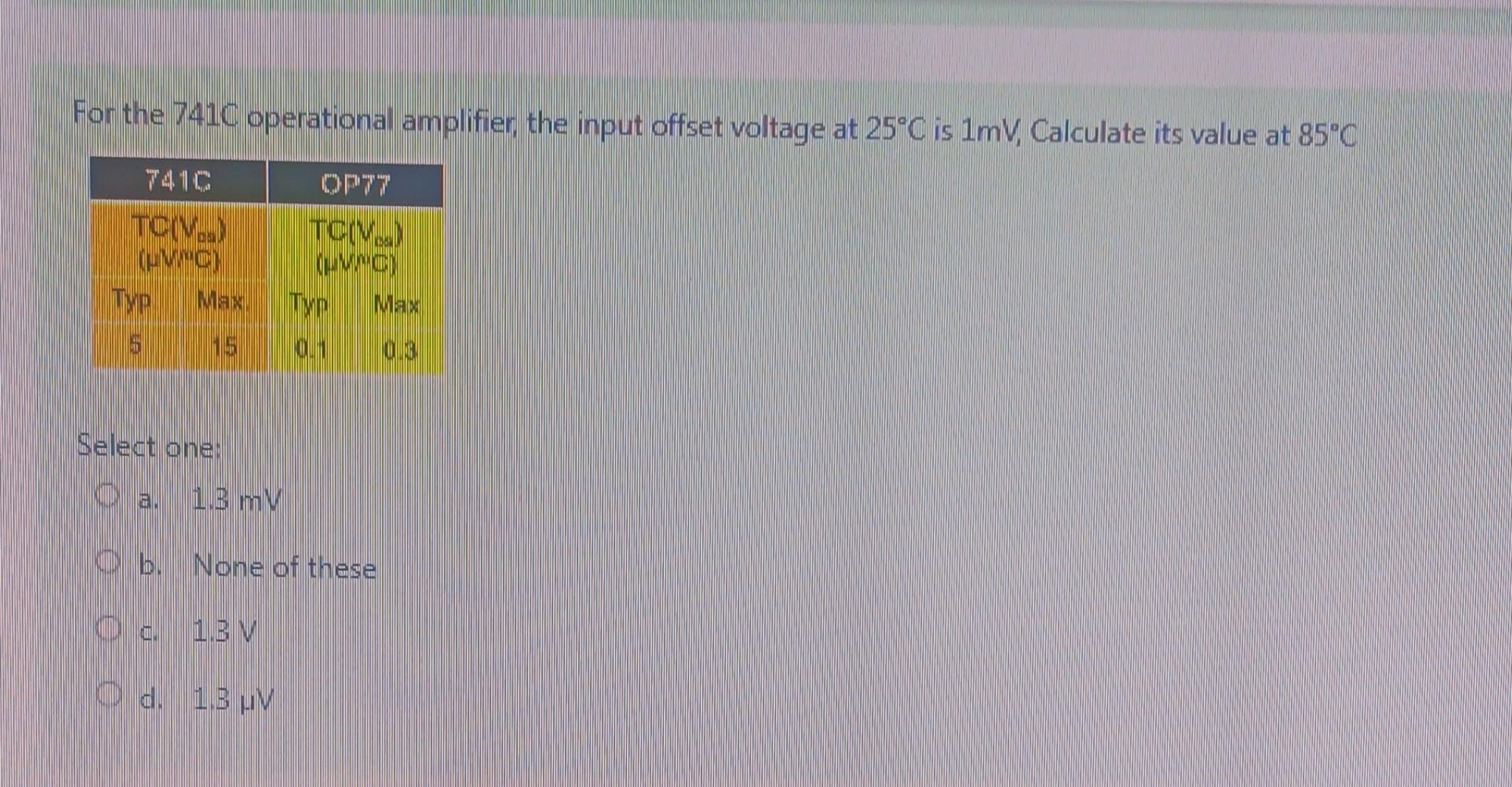 Solved For the 741C operational amplifier, the input offset | Chegg.com