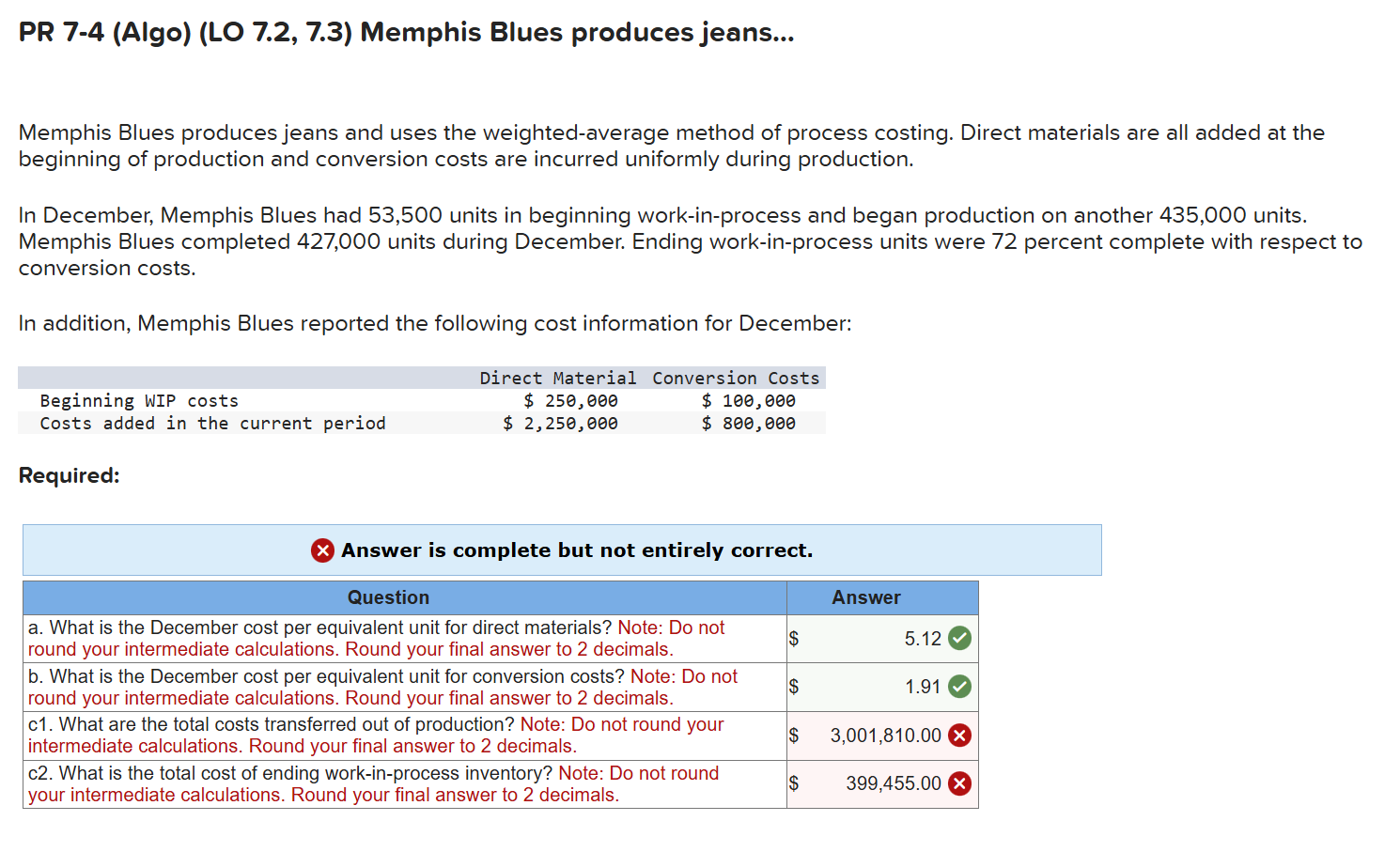 Solved PR 7-4 (Algo) (LO 7.2, 7.3) ﻿Memphis Blues produces | Chegg.com