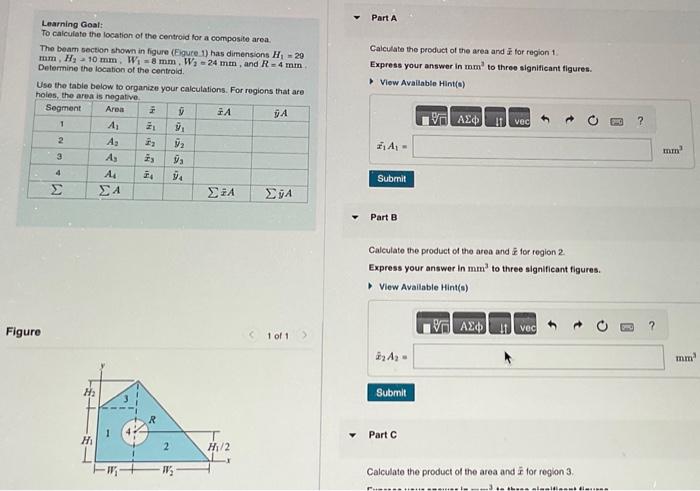 Solved Learning Goal: To caiculate the location of the | Chegg.com