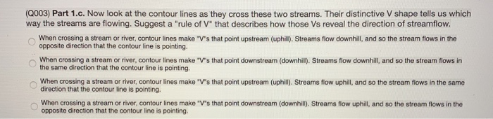 Rule Of V Topographic Map - United States Map