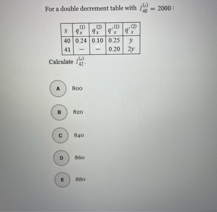 Solved For a double decrement table with 10 = 2000: I' (1) | Chegg.com