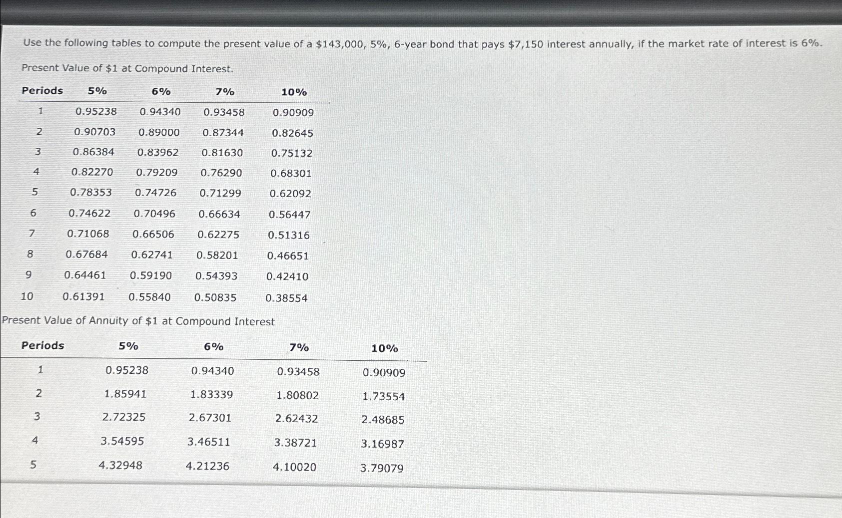 Solved Use the following tables to compute the present value | Chegg.com