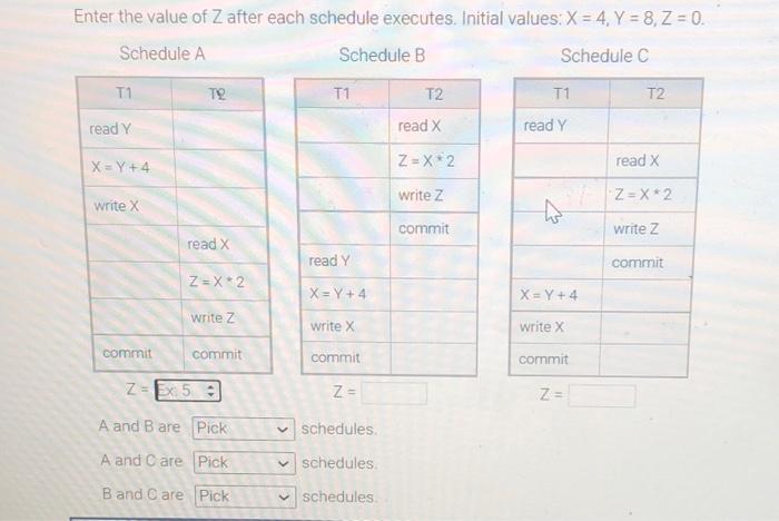 Solved Enter the value of Z after each schedule executes. | Chegg.com