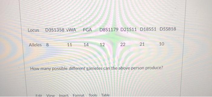 Solved Locus D3S1358 VWA FGA D851179 D21511 D18551 D55818 | Chegg.com