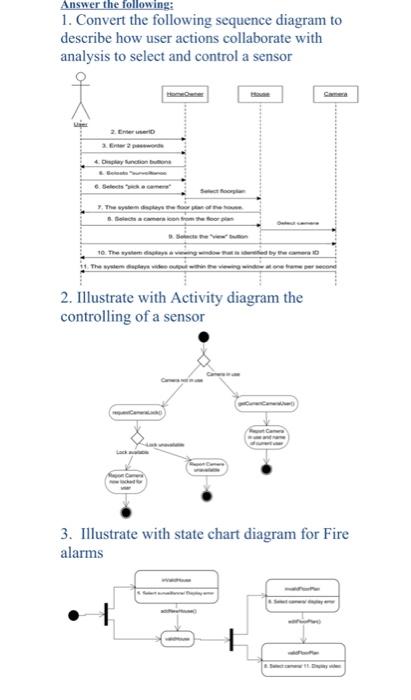 Solved Answer the following: 1. Convert the following | Chegg.com