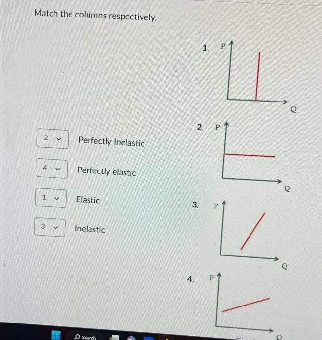 Solved Match the columns respectively. Perfectly Inelastic | Chegg.com