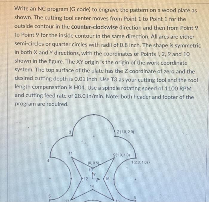 Solved Write an NC program (G code) to engrave the pattern | Chegg.com