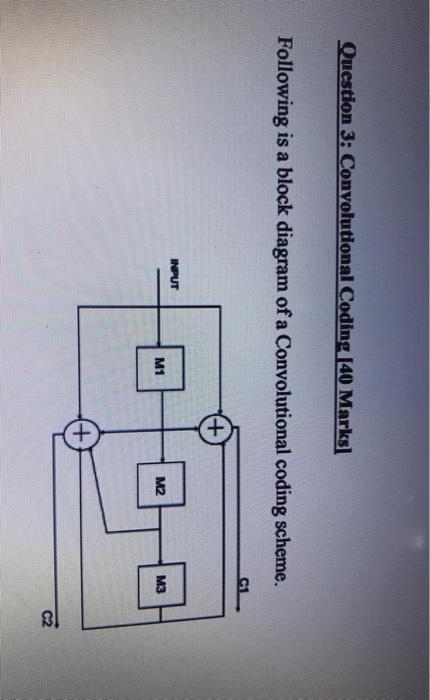 Solved Question 3: Convolutional Coding [40 Marks Following | Chegg.com